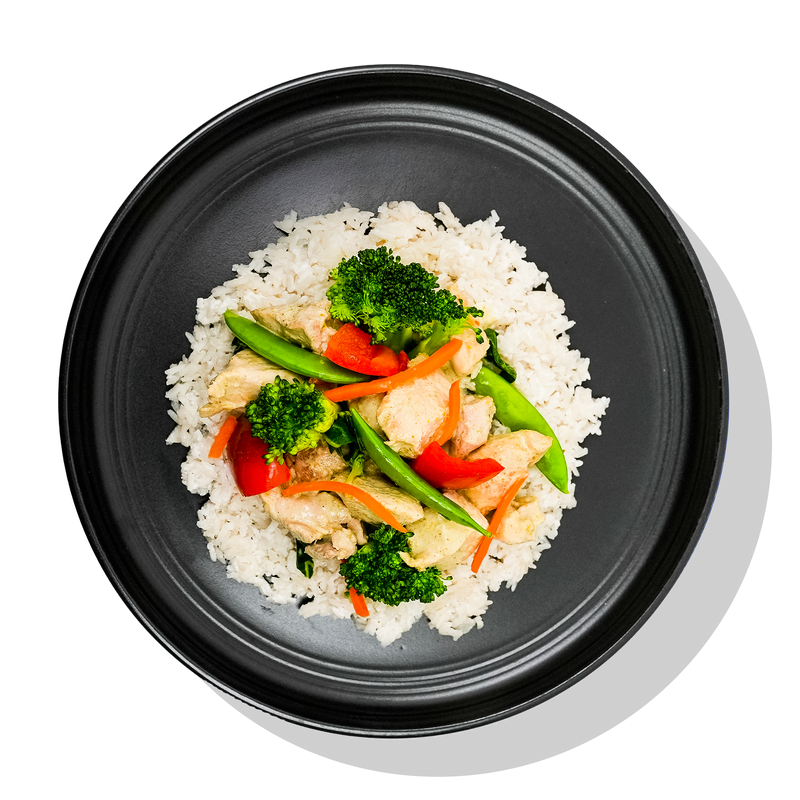 All Meals – Eat Clean Bro